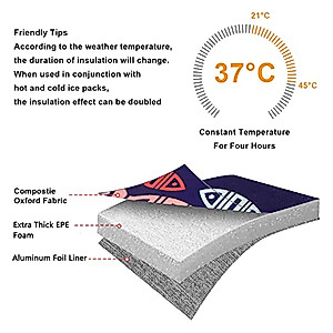 Accmor Baby Bottle Cooler Tote Bags, Insulated Breastmilk Cooler Bag, Baby Bottle Warmer Cooler Bag, Fits up to 4 Large 8Oz Bottles, Baby Bottle Cooler Bag for Nursing Mom Daycare Travel