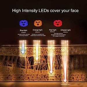 Avorla Beauty LED mask - Infrared light therapy led facial light Photons Facial Skin Care Wrinkle reduce anti-acne facial light