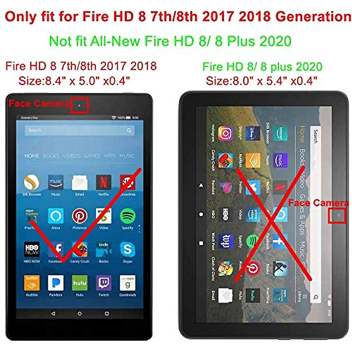 Famavala Folio Case Cover for PREVIOUS Generation 8" Fire HD 8 Tablet [8th / 7th / 6th Generation 2018/2017 / 2016 Release ] (BlueSky)