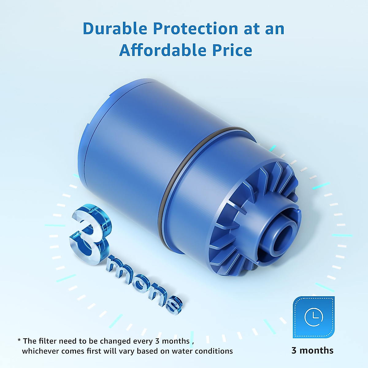 Filterlogic NSF Certified Water Filter, Replacement for Pur® RF9999® Faucet Water Filter, Pur® Faucet Model Pur-0A1,FM-2500V, FM-3700, PFM350V, PFM400H, (Pack of 6),Model No.: FL-FF08