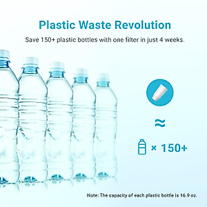 AQUA CREST Alkaline Water Filters Increase PH, 𝐍𝐎𝐓 𝐑𝐞𝐝𝐮𝐜𝐞 𝐓𝐃𝐒, Replacement for Pitchers and Dispensers, 6-Stage Filters Reduce Chlorine, 2-Pack