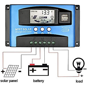 100A MPPT Solar Charge Controller 12v/24v Current Auto Focus MPPT Tracking Charge with LCD Display Dual USB Solar Regulator Charge Controller Multiple Load Control Modes