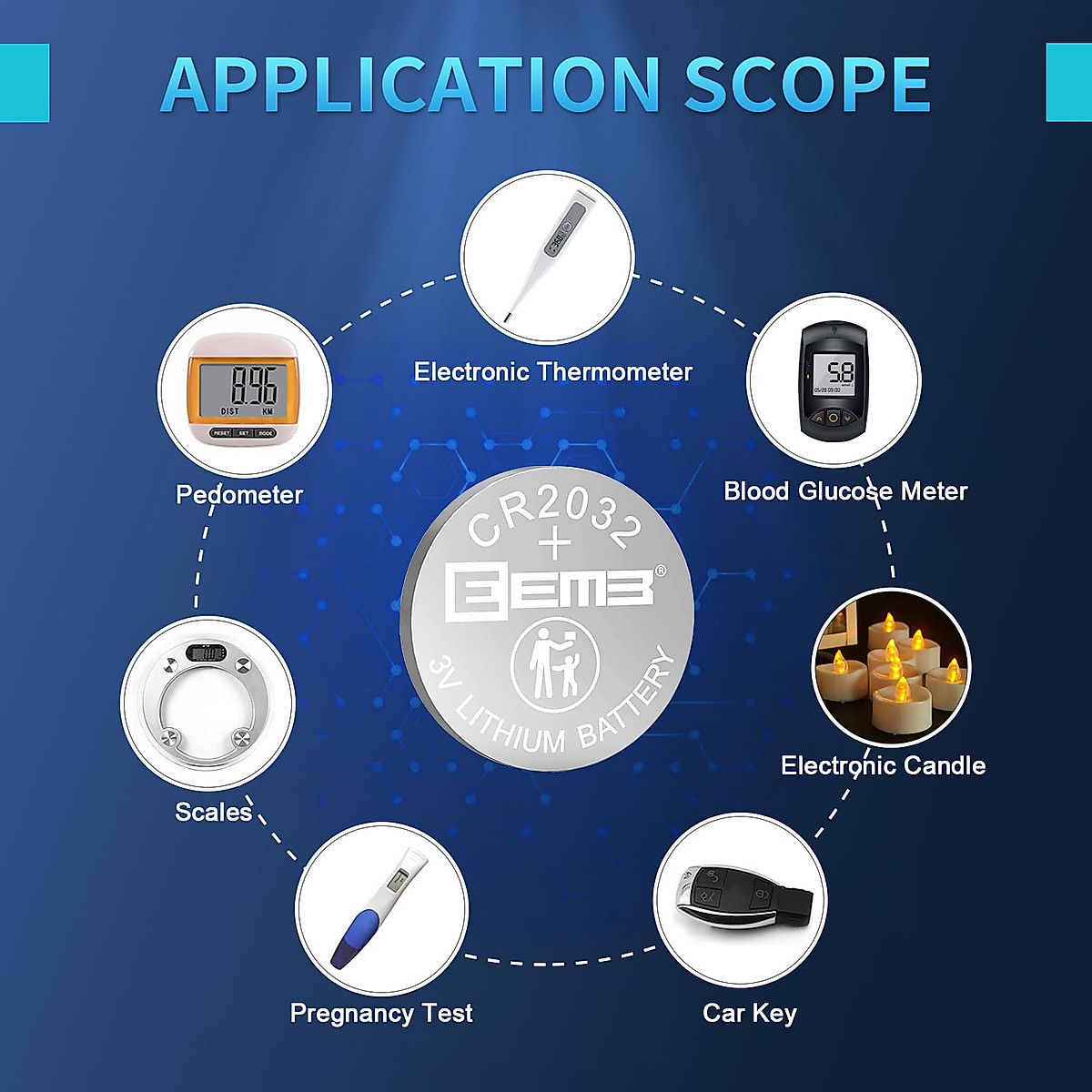 EEMB 10PACK CR2032 Battery 3V Lithium Battery Button Coin Cell Batteries 2032 Battery DL2032, ECR2032, LM2032 for Remotes Watches Calculators Door Chimes Medical Devices Computer Key Fobs