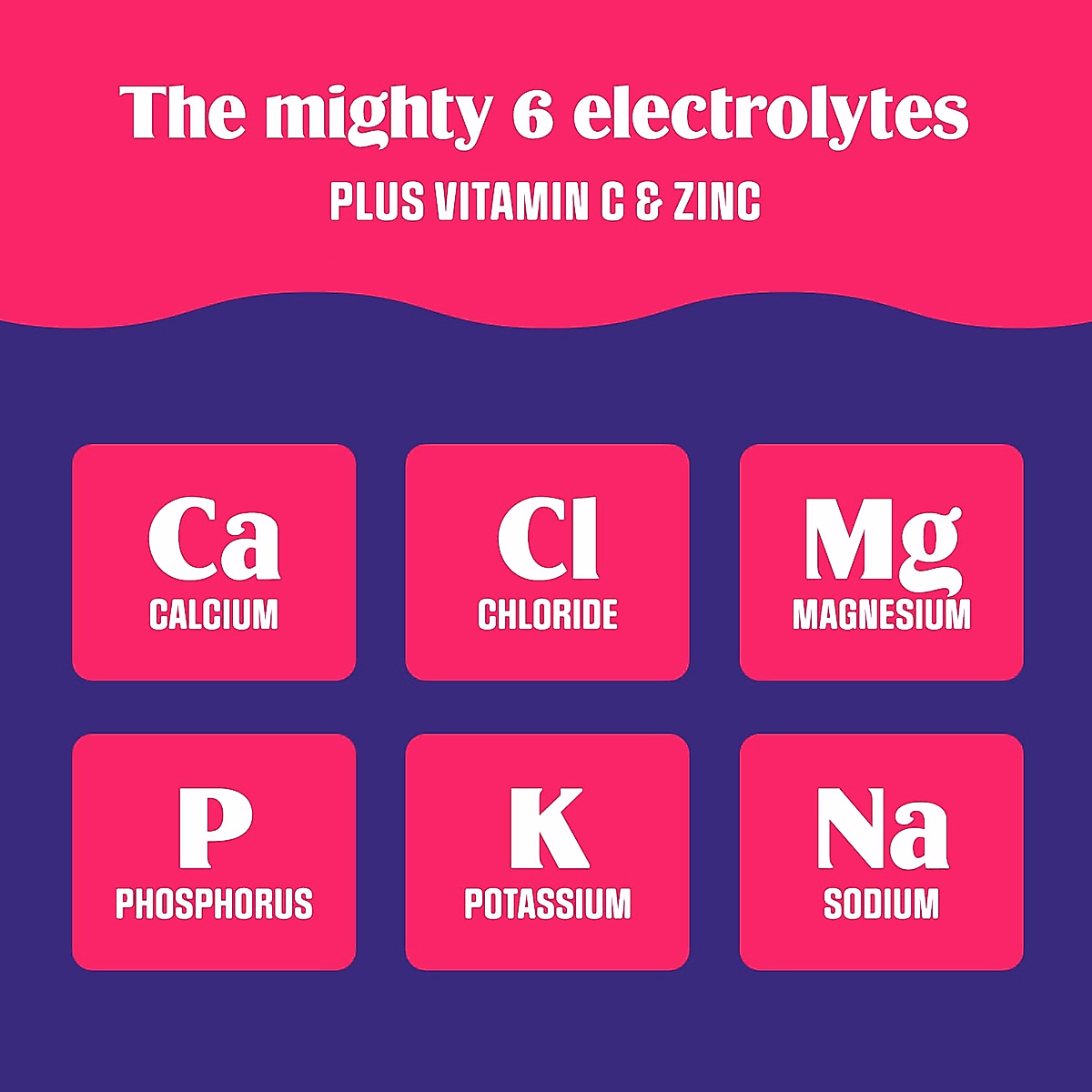 Ultima Replenisher Daily Electrolyte Powder Drink Mix – Lemonade, 90 Servings – Hydration Powder with 6 Key Electrolytes and Trace Minerals – Keto Friendly, Vegan, Non-GMO and Sugar-Free