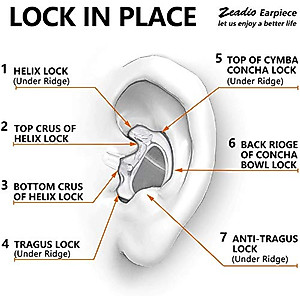 Zeadio Radio Replacement Earmold Earpiece, Soft Silicone Earmould Earbud Earplug for Walkie Talkie Acoustic Earpiece Headset, Two-Way Radio Coil Tube Audio Kits - Clear [8-Pair]