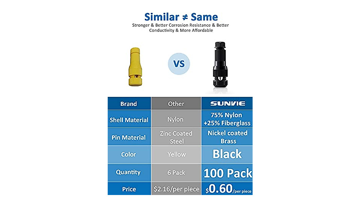 SUNVIE 100-Pack Low Voltage Landscape Wire Connectors