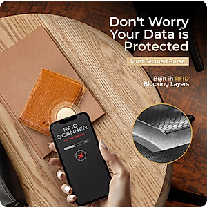 Claasico RFID Small Zipper Wallet for Women, Ladies Genuine Leather Bifold with Coin Zipper Pocket w/Anti-Theft Travel Protection