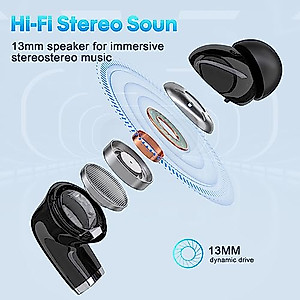 TSKIS True Wireless Earbuds Bluetooth 5.3 Built-in ENC Call Noise Cancelling Mic,48H Playtime IPX8 Waterproof Ear Buds Deep Bass Earphones in-Ear Stereo Headphones for Work,Sport (Black pro)