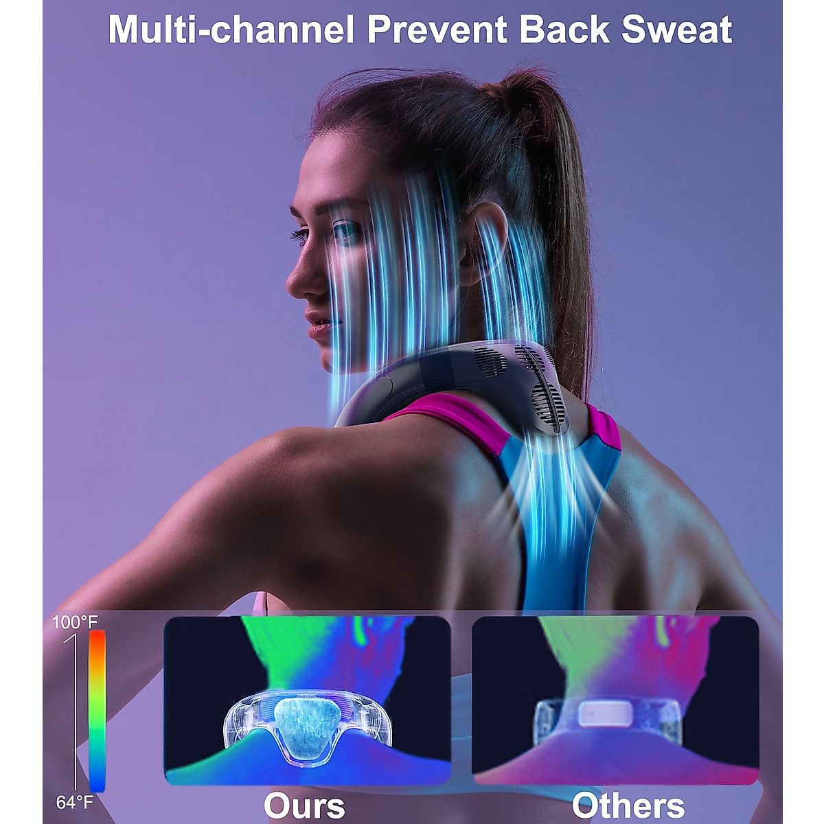 Neck Air Conditioner with Extra-large Cooling Plate, Portable Neck Fan 6000mAh Personal Cooling Travel Fan Innovative Back Air Outlet 3D Neck Cooler with LCD Display,3 Speeds/Refrigeration for Outdoor