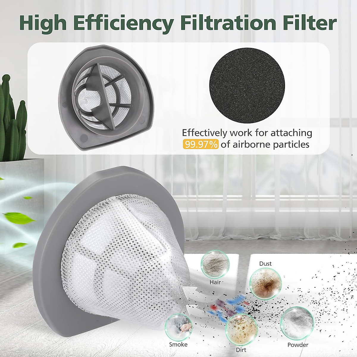 6 PACK 2033 Replacement Filter Compatible with Bissell Featherweight Stick Lightweight Bagless Vacuum Cleaner 20331, 20333, 20334, 20336, 20339, 2033M,6 Mesh Filter 6 Foam Filters, Replace # 1611508