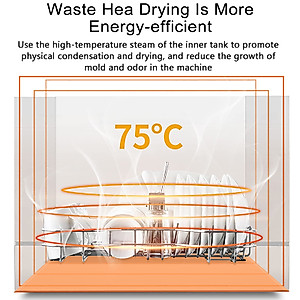 110V Countertop Dishwasher Portable Dishwasher 360 Degree Auto Spray Type Comfee Countertop Dishwasher 4 Washing Programs Air-Cooled Drying Portable Countertop Dishwasher Mini Washing Machine