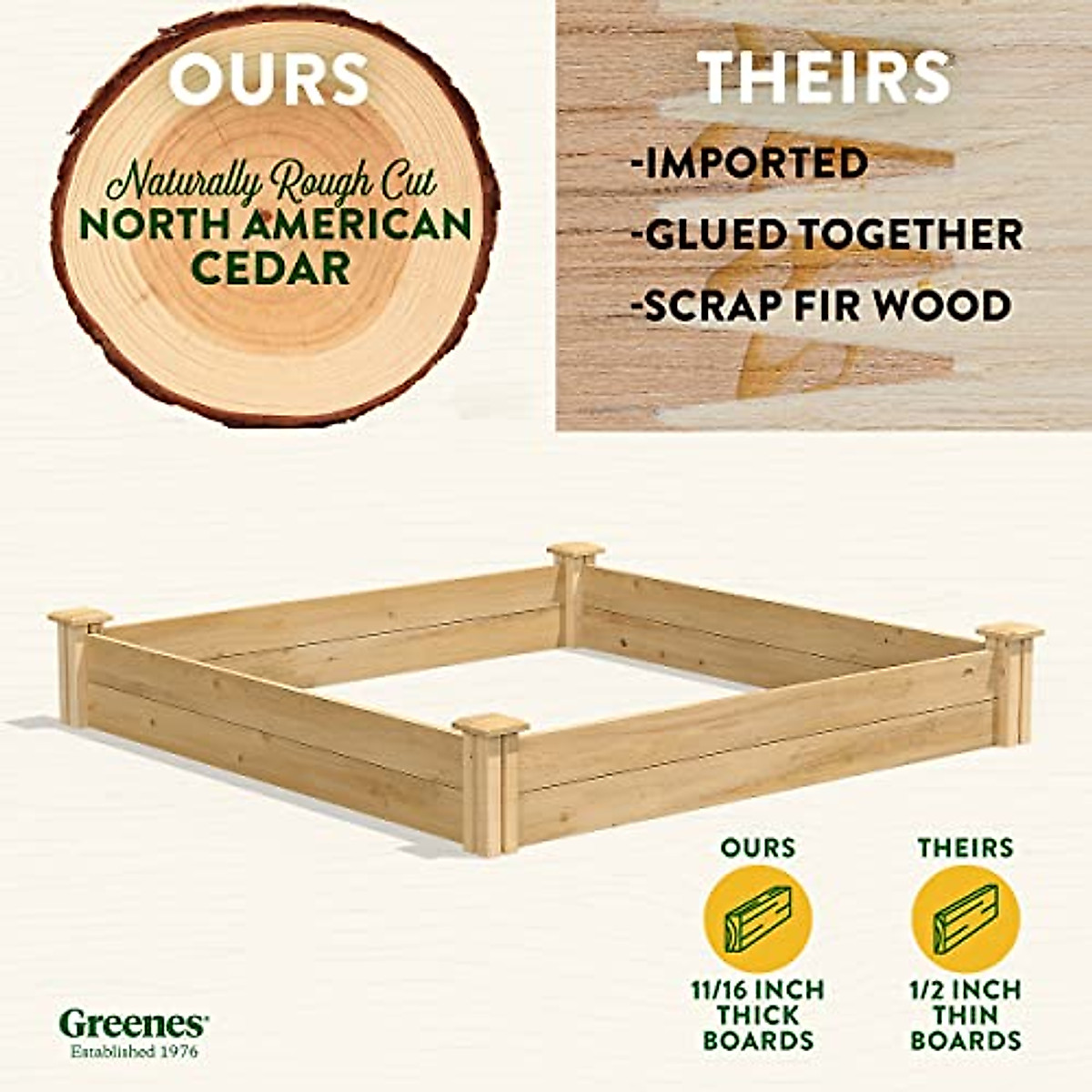 Greenes Fence Raised Garden Bed, 48" L x 48" W x 7" H, Cedar
