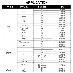DPTOOL Camshaft Holding Tool Timing Alignment Holder Tool Set Kit for Ford Lincoln Mercury 3.5L 3.7L 4V Engines Replace 303-1248 303-1530 Replacement for OTC 6682