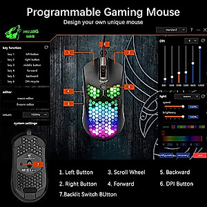 SELORSS ZIYOULANG T60 60% Compact Mechanical Gaming Keyboard RGB Chroma Type C Ergonomic Mini Keyboard UK Layout 12000DPI Gaming Mouse Honeycomb Shell for PC/PS4/PS5/Xbox(Blue Switch)