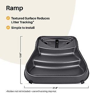 Litter-Robot 3 Accessory Kit by Whisker - Includes LitterTrap Mat, Grey Ramp, Fence, OdorTrap Pod + 1 Pack, for Use with Litter-Robot 3, The Automatic, Self-Cleaning Cat Litter Box