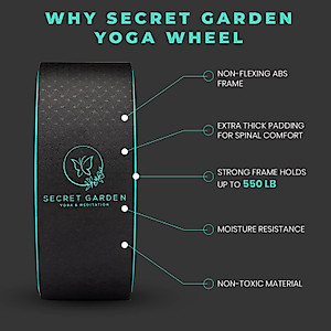 Secret Garden Yoga Wheel – Premium Yoga Wheel Roller for Stretching and Posture Improvement – Yoga Wheel Set of 3 for Men and Women – Advanced ABS and TPE Massage Yoga Wheel – 13/10/6-inch