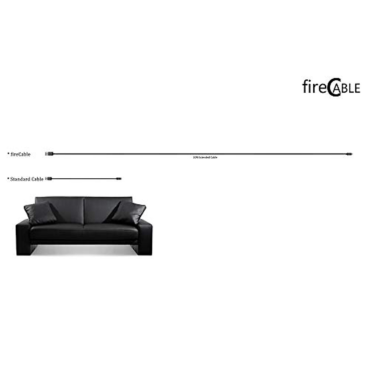 fireCable Super Long (20') Streaming Stick USB Cable, Replacement Adapter for Streaming TV Sticks (Eliminates Extension Cords)