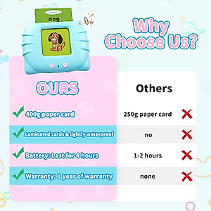 QuTZ Toddler Toys for 2 3 4 5 Year Old Boys and Girls, Autism Sensory Toys for Autistic Children, Learning Montessori Toys, Speech Therapy Toys, 224 Sight Words Talking Flash Cards