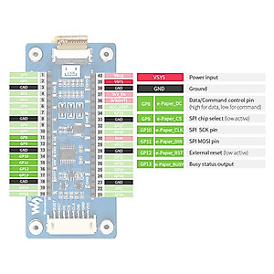 waveshare 2.9inch e-Paper Display Module for Raspberry Pi Pico, Red Black White Three Colors 296×128 Pixels E-Ink LCD Screen, SPI Interface Wide Viewing Angle, Paper-Like Effect