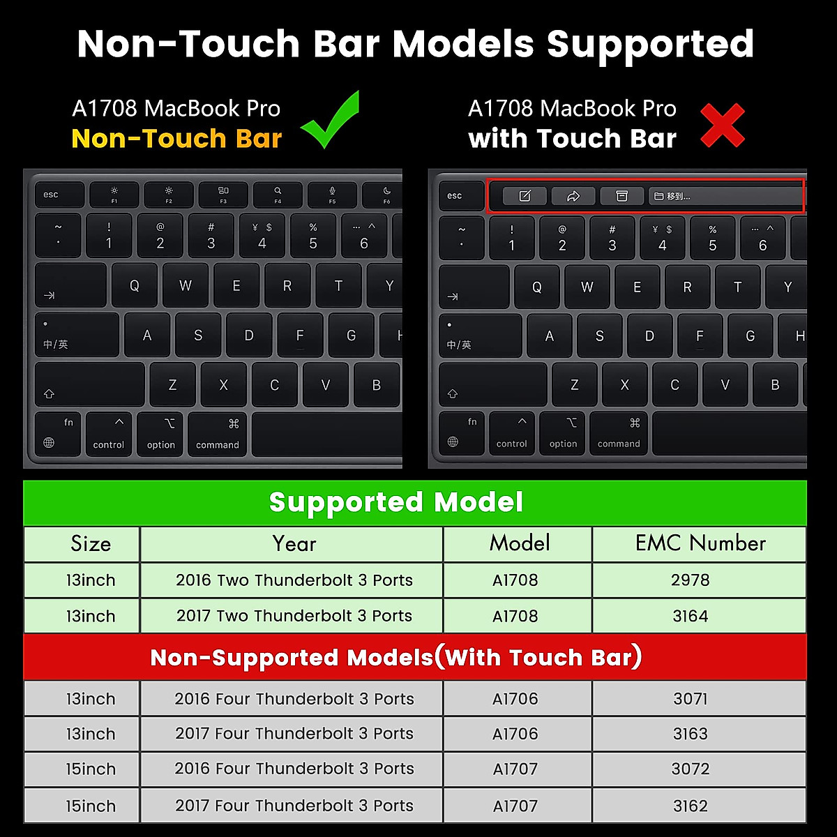 INDMEM NVMe PCle SSD 1TB 3D TLC Flash Hard Drive with Tools for Upgrade 2016 2017 13" MacBook PRO A1708（EMC 2978/3164 Non-Touch Bar Models(Late 2016-Mid 2017 Year)