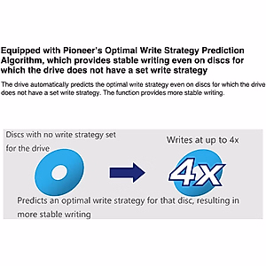 PIONEER External Blu-ray Drive BDR-X13UBK High Reliability & 16x BD-R Writing Speed USB 3.2 Gen1 / 2.0 BD/DVD/CD Writer with PureRead 3+ and M-DISC Support