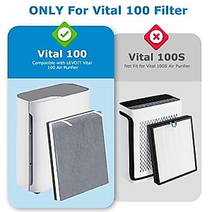 2 PACK True HEPA Vital 100 Replacement Filter with 4 Extra Pre-Filter Compatible with LEVOIT Air Purifier Vital 100 Air Purifier, 3-in-1 HEPA Filter, Part Vital 100-RF(NOT Fit for Vital 100S)