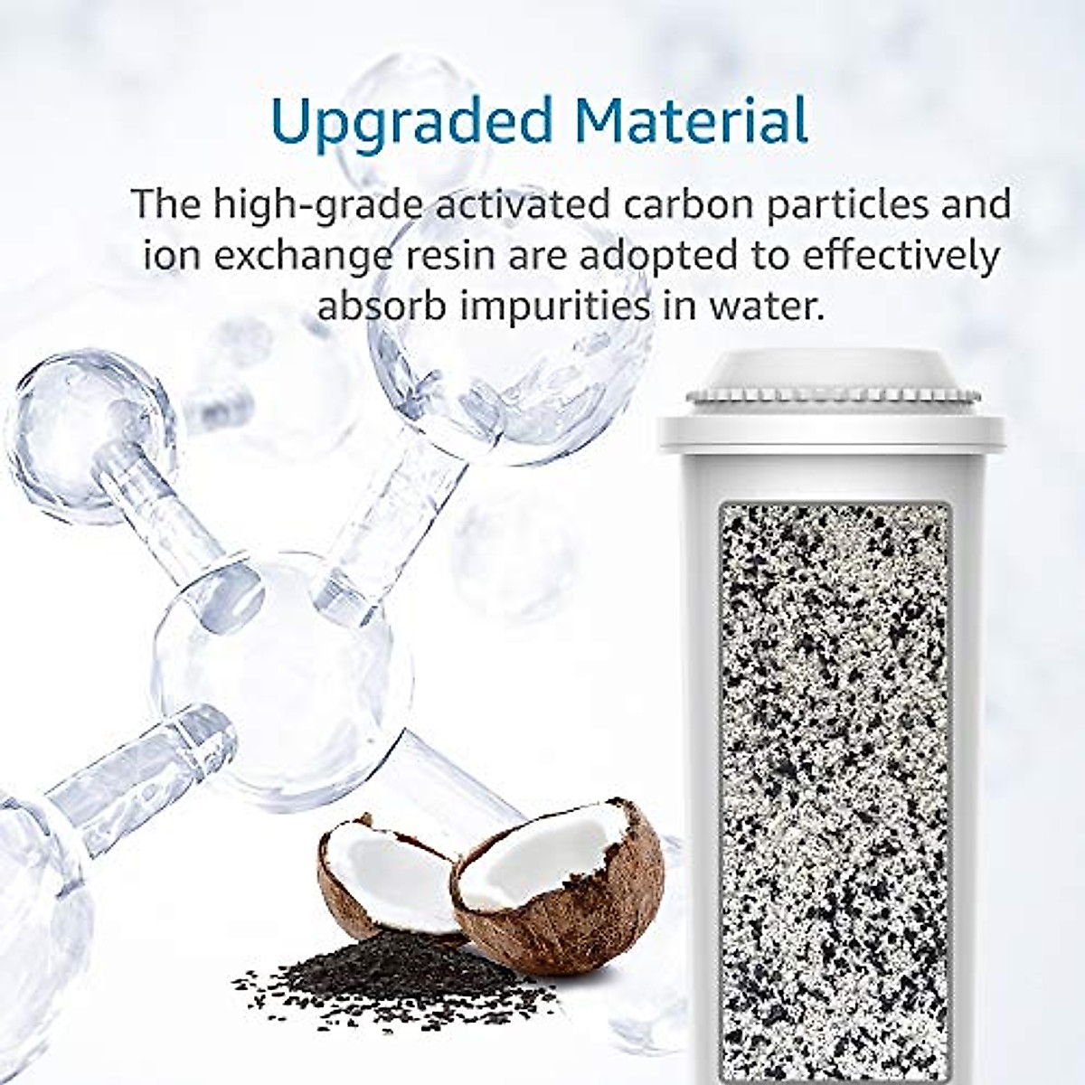 AQUACREST TÜV SÜD Certified Coffee-Machine Water Filter Replacement for Krups F088 Filter, XP5220, XP5240, EA82 and EA9000-Including Various Models of AEG®, Bosch®, Siemens®, Gaggenau® (Pack of 2)