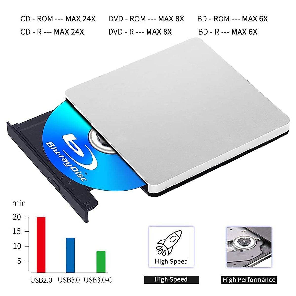 Dainty External Compatible with Read BD DVD CD Drive Portable 3D