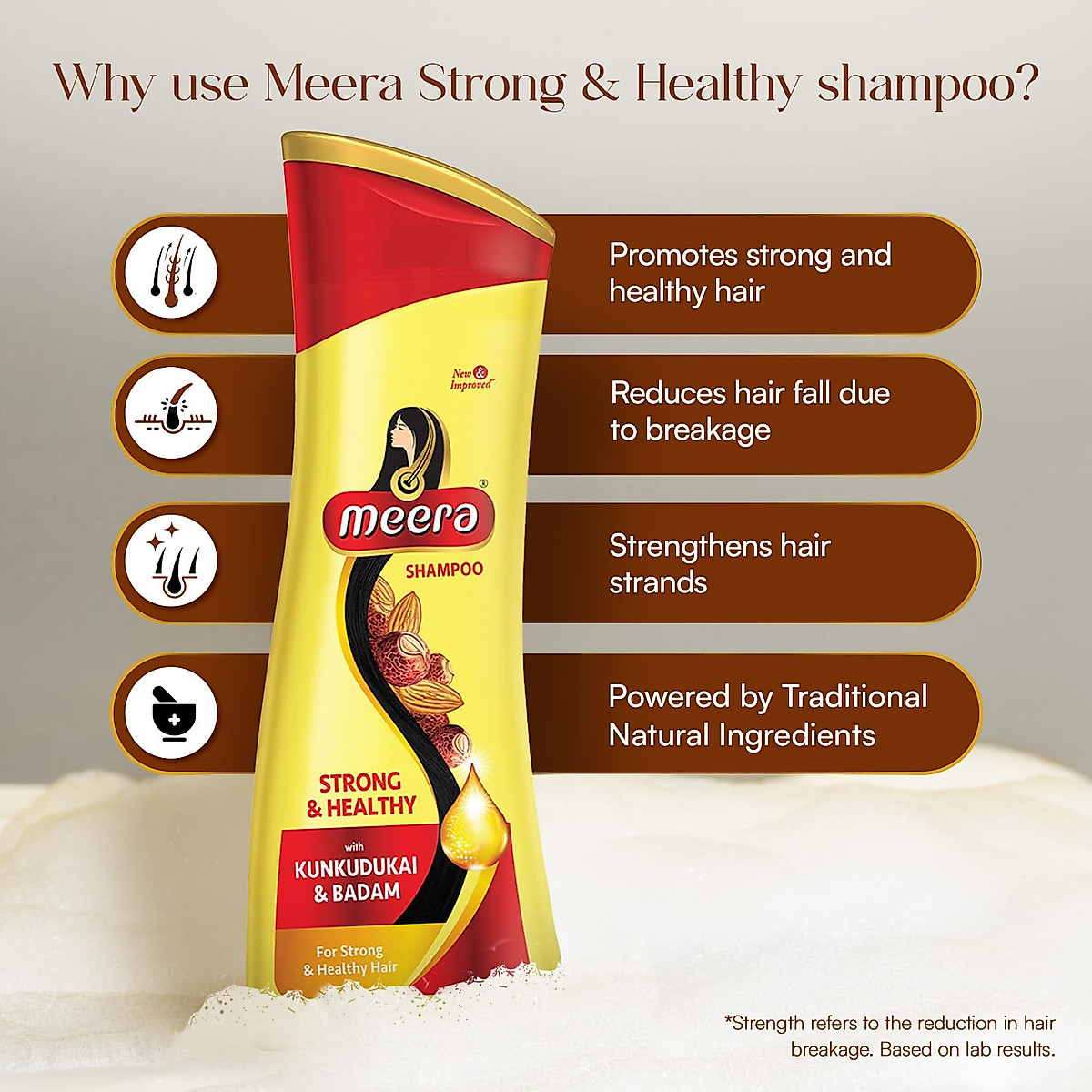 Meera Strong & Healthy Shampoo, 180ml