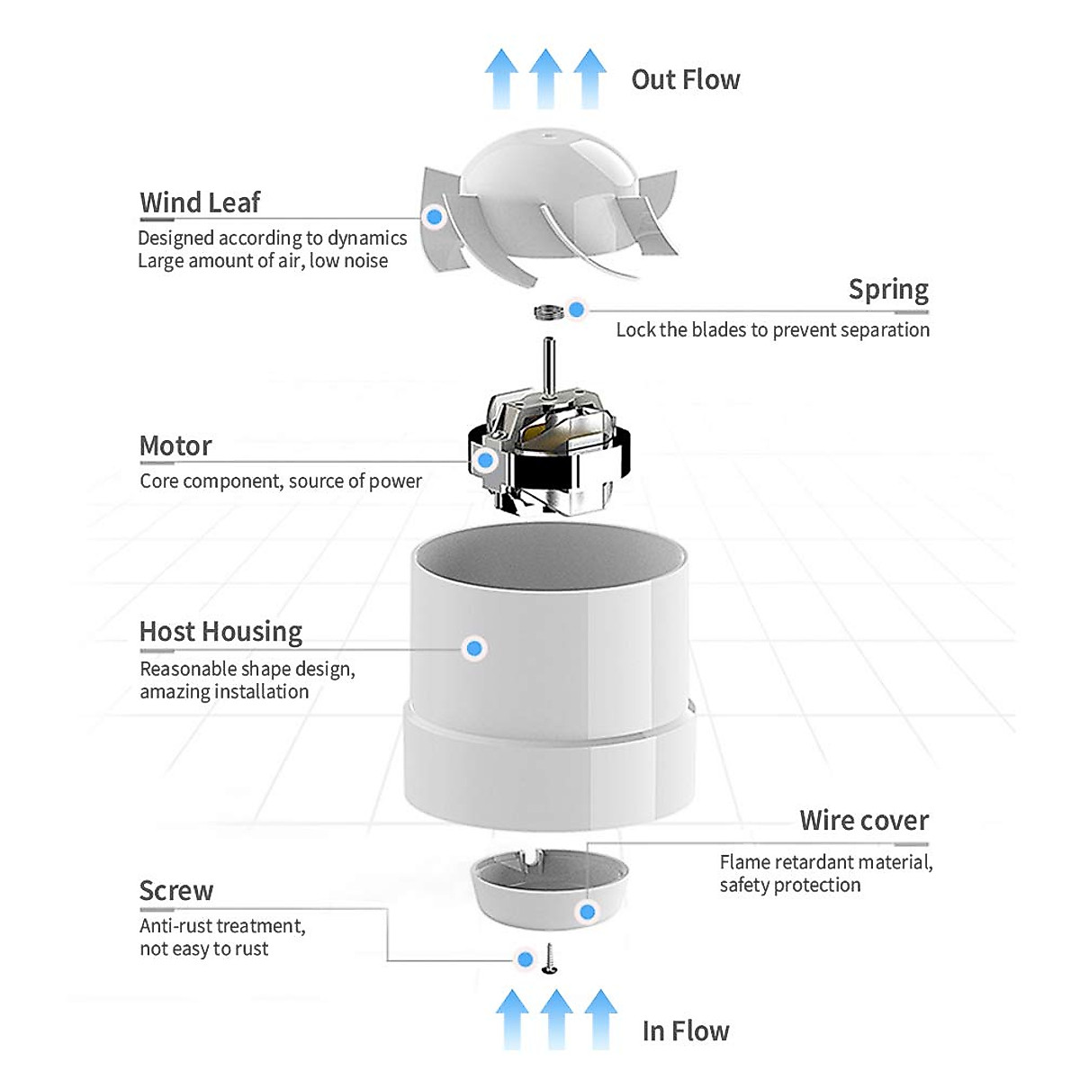 SAILFLO 4 Inch Inline Duct Fan 110V 12W for Bathroom Vent Room Basement Greenhouse Attic Kitchen (4"/100mm)