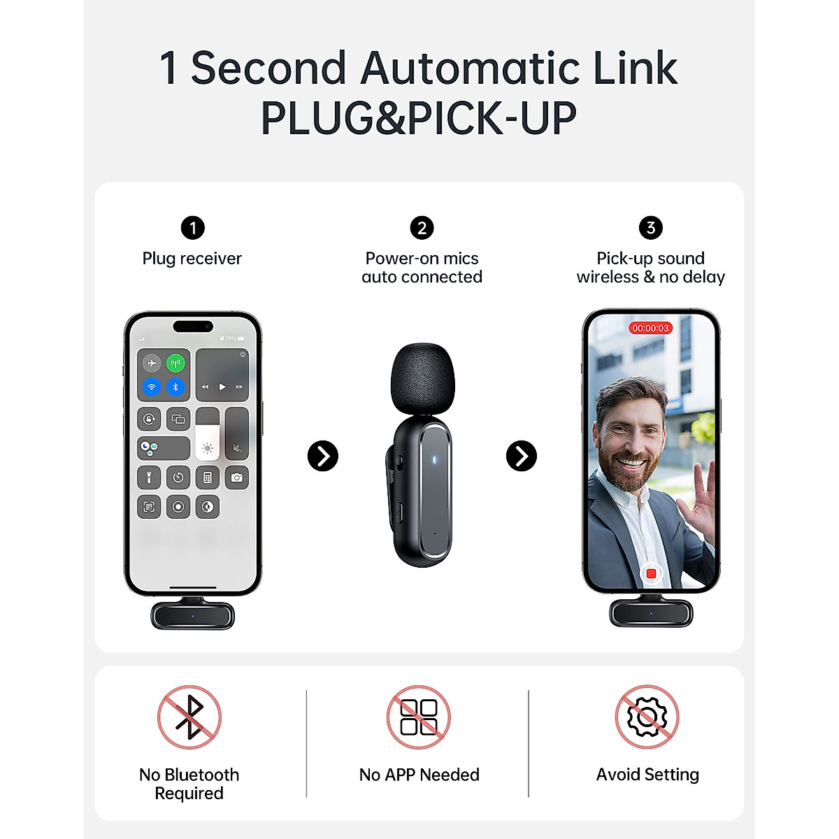 HCZ Wireless Lavalier Microphone for iPhone iPad with Charging Case, Plug-Play 7-Hour Battery, Noise Cancellation, 2 Pack Wireless Lapel Mic for Video Recording Podcast Vlog YouTube