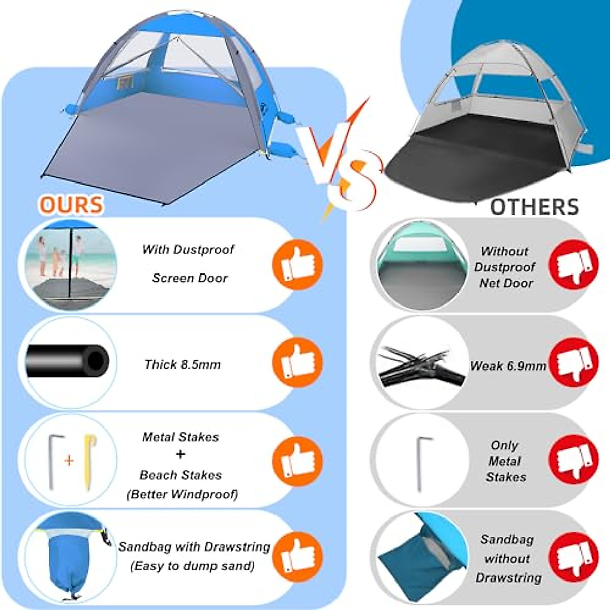Happy Travel Beach Tent Sun Shelter for 3/4/5/6/7/8 Person, Portable UPF 50+ UV Protection Beach Shade Canopy for Family & Baby, Lightweight & Easy Setup Beach Cabana with 3 Ventilation Mesh Windows