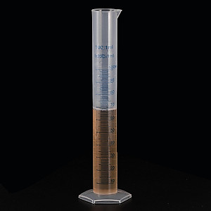 uxcell Plastic Graduated Cylinder, 100ml Measuring Cylinder with 1 Brush, 3in1 Set for Science Lab