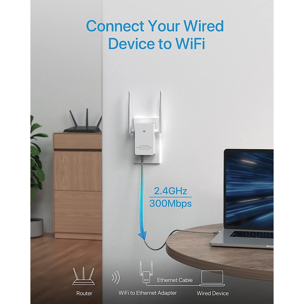 BrosTrend Universal WiFi to Ethernet Adapter, 300Mbps on 2.4GHz, WiFi to Wired Converter Wireless Bridge+BrosTrend 1200Mbps Long Range USB WiFi Adapter for PC Desktop Laptop of Windows 11/10/8.1/8/7