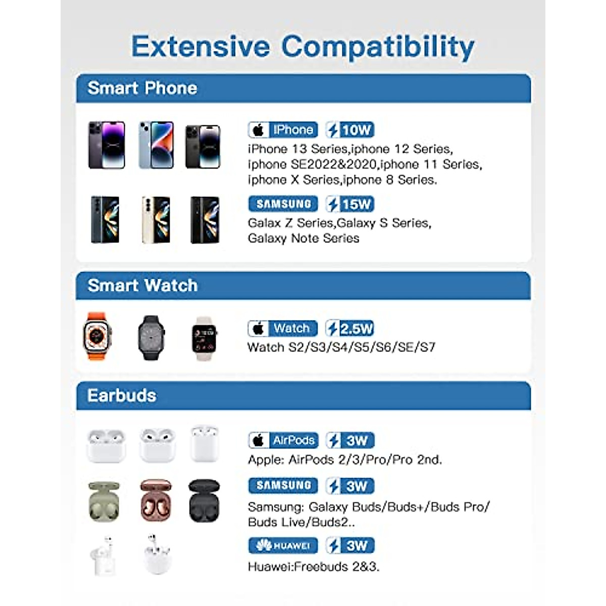 Wireless Charging Pad,TELSOR Portable 3 in 1 Wireless Charger Station for Multiple Devices,Ultra-Slim Travel Charging Pad for Apple Watch 7/6/5/4/3/2,iPhone 14 13 12 Pro& AirPods 3/2/Pro