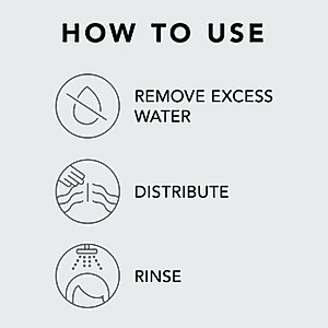 Sebastian Drench Conditioner, Deep Moisturizing Conditioner For Chemically Treated Hair, 8.4oz