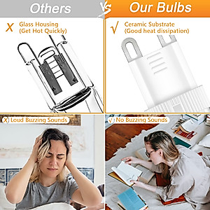 Marxlait 4 Pack G9 LED Bulb, 40 watt Halogen Replacement, Warm White 2700K, Non-dimmable T4 LED Bulb, G9 Bi Pin Base, 120V Small Light Bulbs for Chandelier, Bathroom Vanity Light Fixture