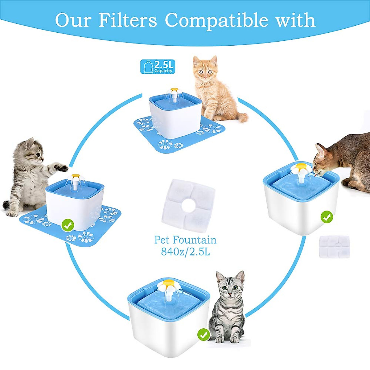Cat Water Fountain Filters, 8 Packs Filter for Automatic Cat Water Filter, Carbon Replacement Filter for 84oz/2.5L Pet Water Fountain, Dog Water Dispensers