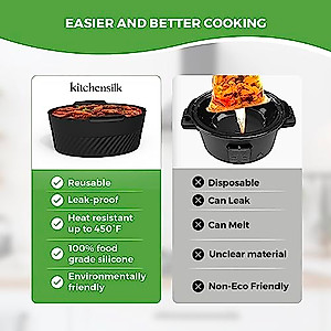 Kitchensilk Silicone Slow Cooker Liner | Fits 6-7QT Crockpots | Reusable & Dishwasher Safe | Ideal for Oval Crock-Pots, Hamilton Beach, Elite Gourmet, Bella & More