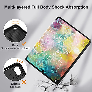 DONGKE Case Compatible with iPad 10.2 Inch 2021 2020 2019 iPad 9th/8th/7th Generation with Pencil Holder, Slim Stand Protective Case with Soft TPU Back, Auto Sleep/Wake Cover, Galaxy Manada