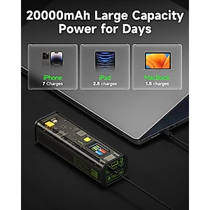 Haycide Portable Phone Charger for iPhone 14/13, 20000mAh Laptop Power Bank with 155W Output,3 Port USB C See-Through Battery Bank with IPS Digital Display for MacBook,iPad,iPhone,Samsung,Dell etc