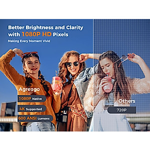 Projector with WiFi and Bluetooth, Projector 4K[Auto Focus/6D Keystone]Native1080P Projectors with 300'' Screen 600 ANSI 4K Supported 50%Zoom, Agreago Outdoor Projector for iOS/Android/TV Stick