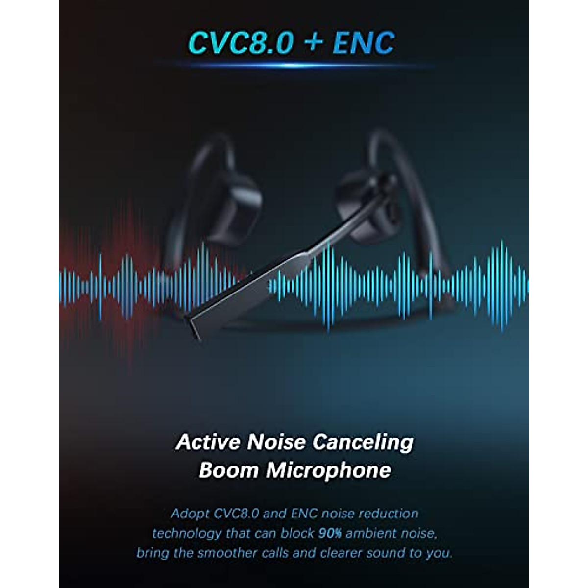 Bone Conduction Headphones with Mic,Bluetooth Headset with Noise-Canceling Boom Microphone, Wireless Headset Waterproof Open Ear Headphones for Trucker Drivers Online Meeting Office Home Business