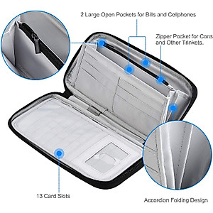 Family Passport Holder Wallet, RFID Passport Wallet Travel Documents Organizer for Men & Women, Waterproof Travel Essentials, Fit 5 Passports