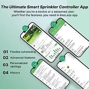 ImoLaza Smart Sprinkler Controller Evapotranspiration Master: 8 Zones WiFi Irrigation Controller with Automated Watering and App Control, Save Water Through Rain, Freeze, Wind and Saturation Skip