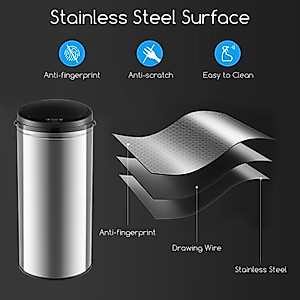 Goplus Automatic Motion Sensor Trash Can, 8 Gallon /30 L Touchless Trash Bin with Soft Close Lid, Round Stainless Steel Waste Bin, Smart Electric Garbage Can for Home Kitchen Office, Silver