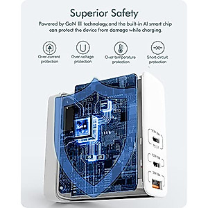 Dericam iPhone Charger USB C, 140W GaN Charger PD 3.1 Fast Charging, 3-Port Wall Charger Block for MacBook Pro/Air,iPad,IPhone14/13/12/11/X,Galaxy S22/S21,Dell XPS, ThinkPad,Pixelbook and More-White