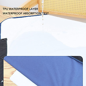 Adult Wearable Incontinence Mattress, Urine Skirt Cotton Cloth Wearable Incontinence Bed Pads Elderly Care Wearable Diaper Pad for Adults Elderly Children Dark Blue Button Type (L)