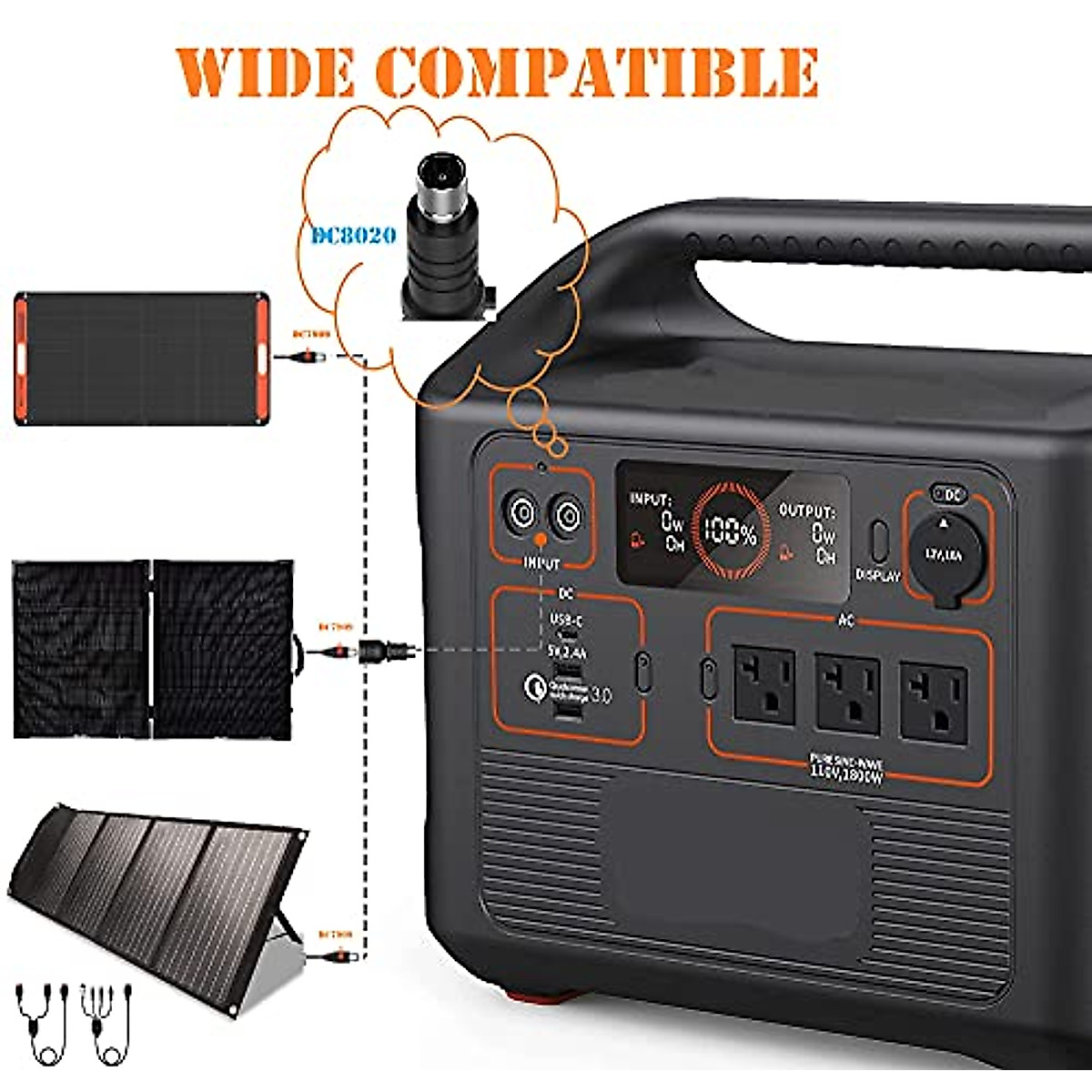 SolarEnz DC8mmConnector DC7909 to DC8020 Adapter for Solar Panel RV Portable Power Station Solar Generator Compatible with Explorer Series 1500 2000