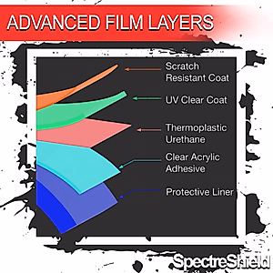 Spectre Shield (2-Pack) Screen Protector for OnePlus 11 Screen Protector [Flexible Clear Film] Case Friendly Accessories